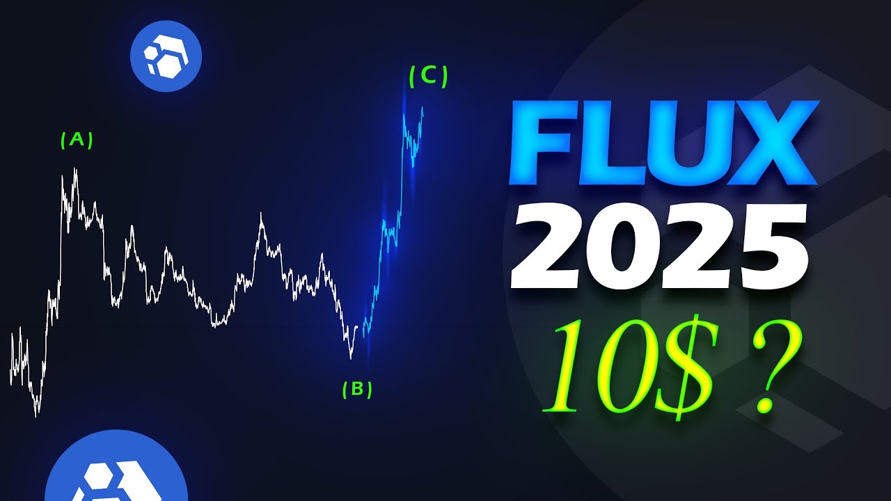 FLUX Price Prediction 2025 | Elliott Wave Analysis - YouTube