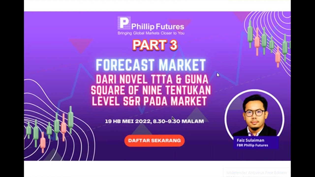Rakaman Webinar - Forecast Market dari Novel TTTA & Guna Square Of Nine (PART 3) - YouTube