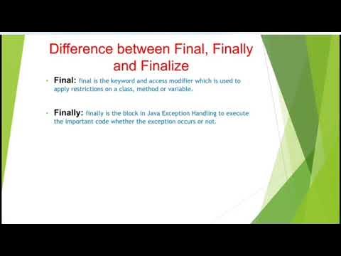 Final, Finally and Finalize differences in telugu - YouTube