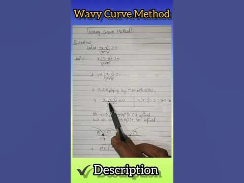 Mastering the Wavy Curve Method: A Comprehensive Explanation | Wavy Curve Secrets Revealed | KKD ...