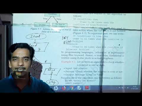 Class XI chapter 4... Problem solving...Flowchart - YouTube