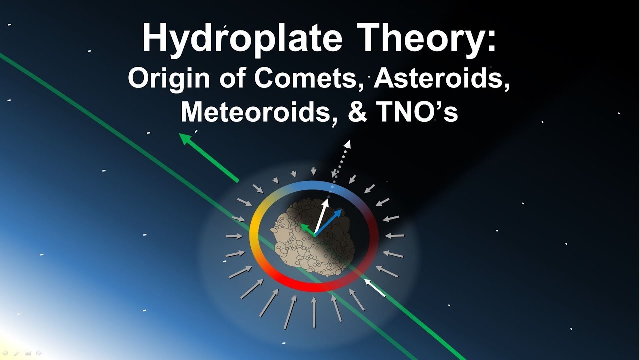 Hydroplate Theory: Origin of Comets, Asteroids, Meteoroids, and Trans ...