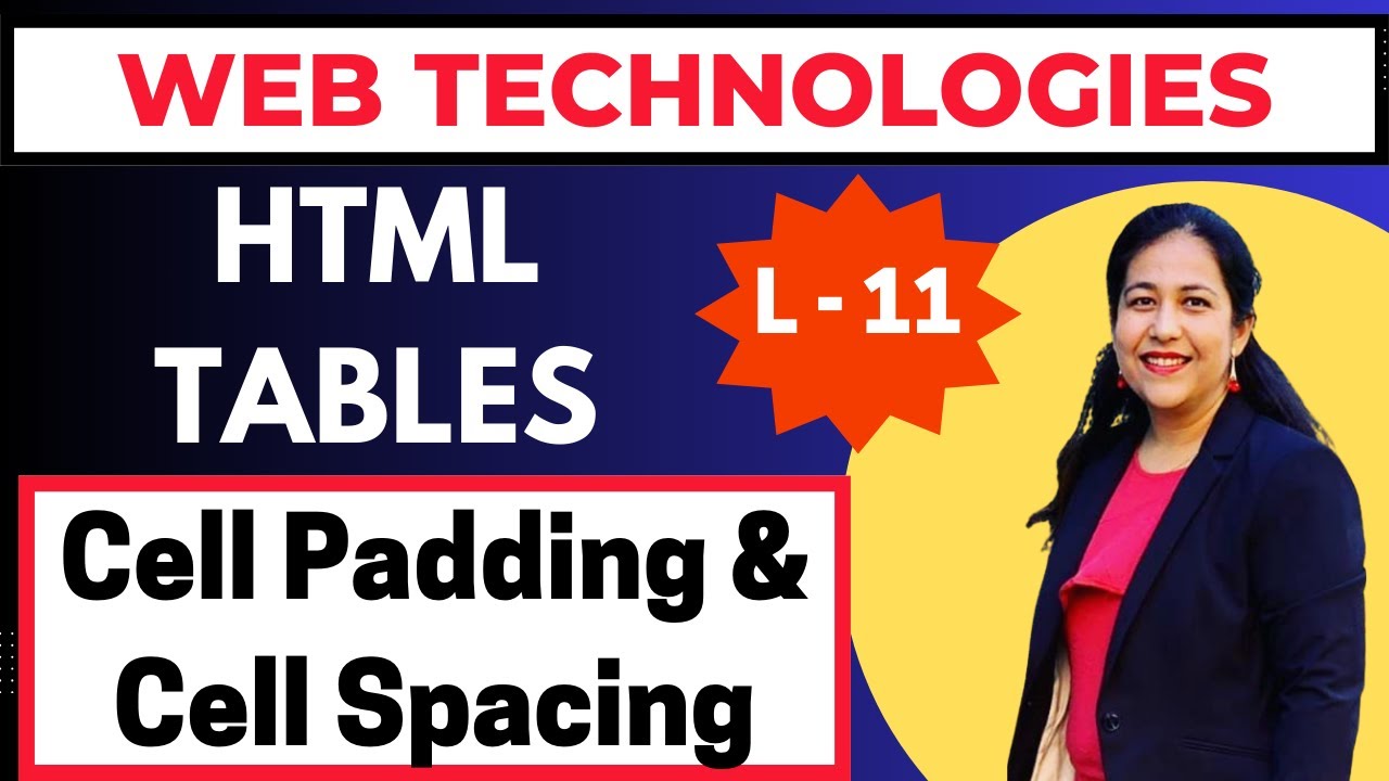 Cellspacing And Cellpadding In Tables In Html Bca Semester 1 Complete Course Ip University