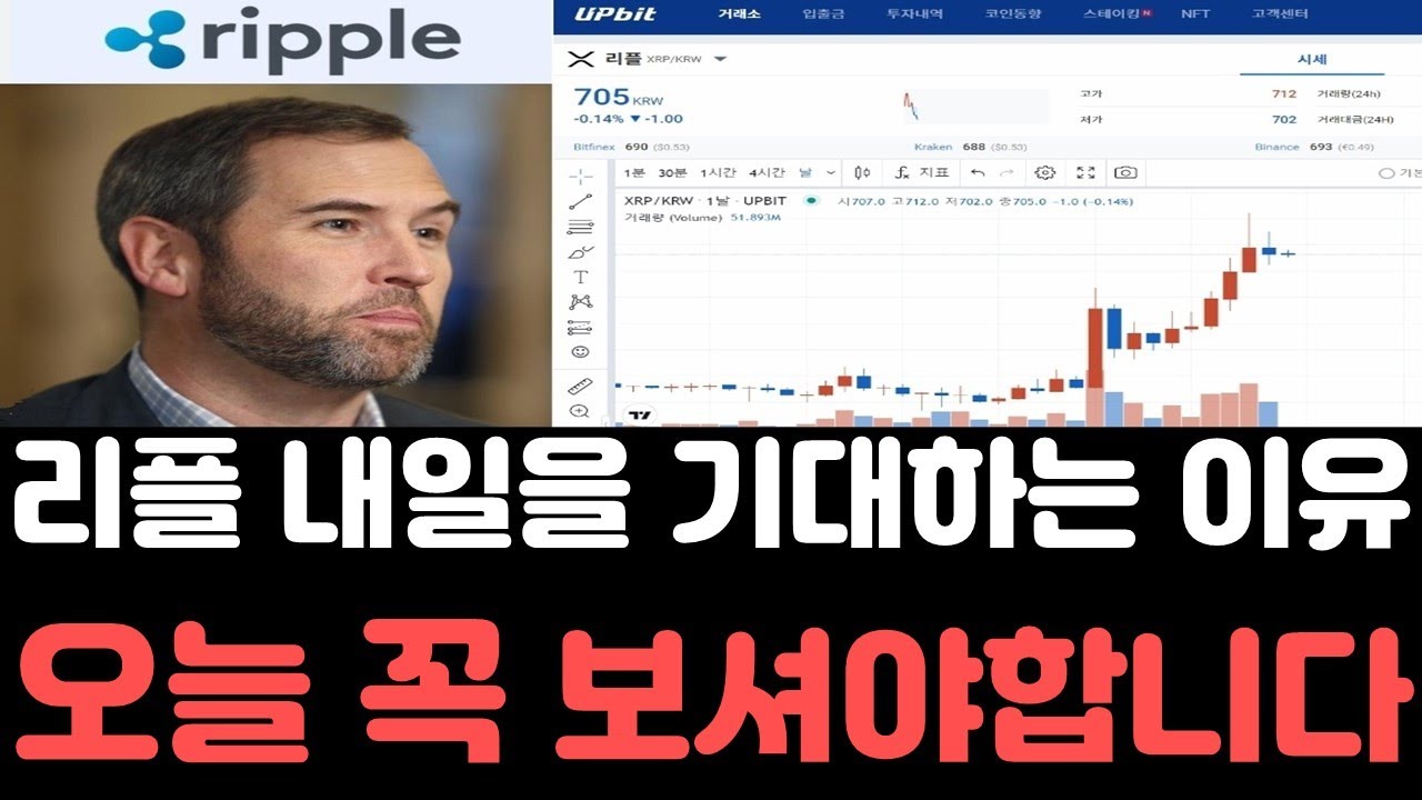 리플전망 리플 내일 이런 차트 신호가 나온다면 신고가 돌파 전 꼭 봐야하는 구간 오늘 영상은 꼭 보셔야합니다 리플전망 리플호재 리플급등 리플코인 리플소송