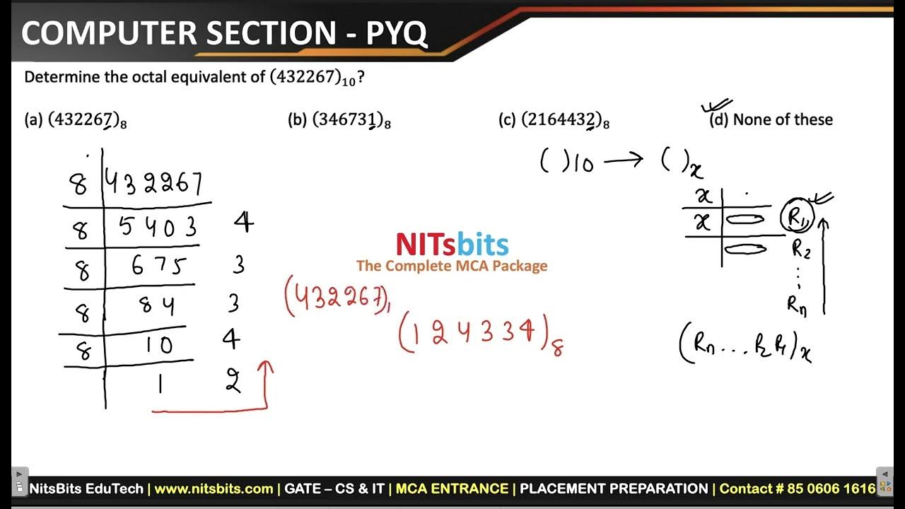 NIMCET 2020 - Computer Awareness Section | NIMCET PYQ Solutions ...