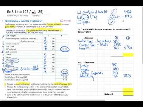 VCE Accounting - Unit 1 - Worked Example 8.1 - Preparing an Income ...