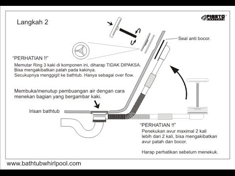 pemasangan avur bathtub