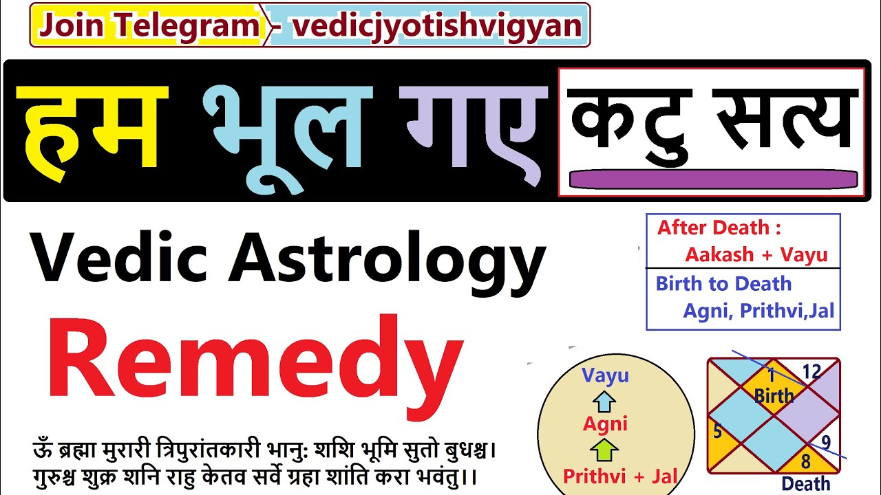 Ancient Vedic Astrology Remedy - YouTube