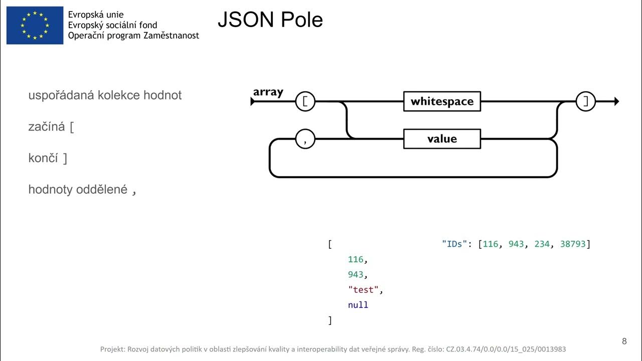 Formáty pro otevřená data JSON - YouTube