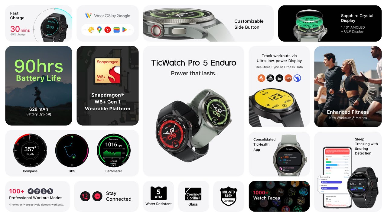 Introducing TicWatch Pro 5 Enduro - YouTube