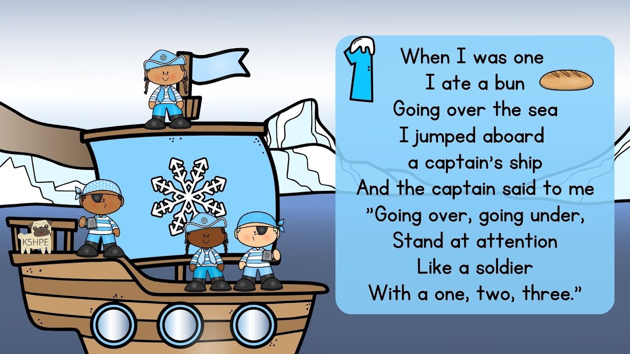 Music: Going Over The Sea, Vocal Music Education, Children's Choir Song ...