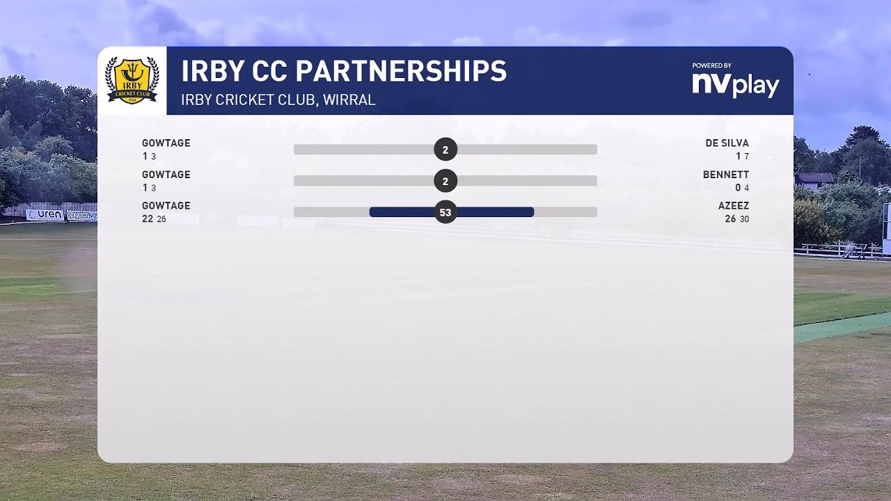 Irby CC 2nd XI vs Runcorn CC - YouTube
