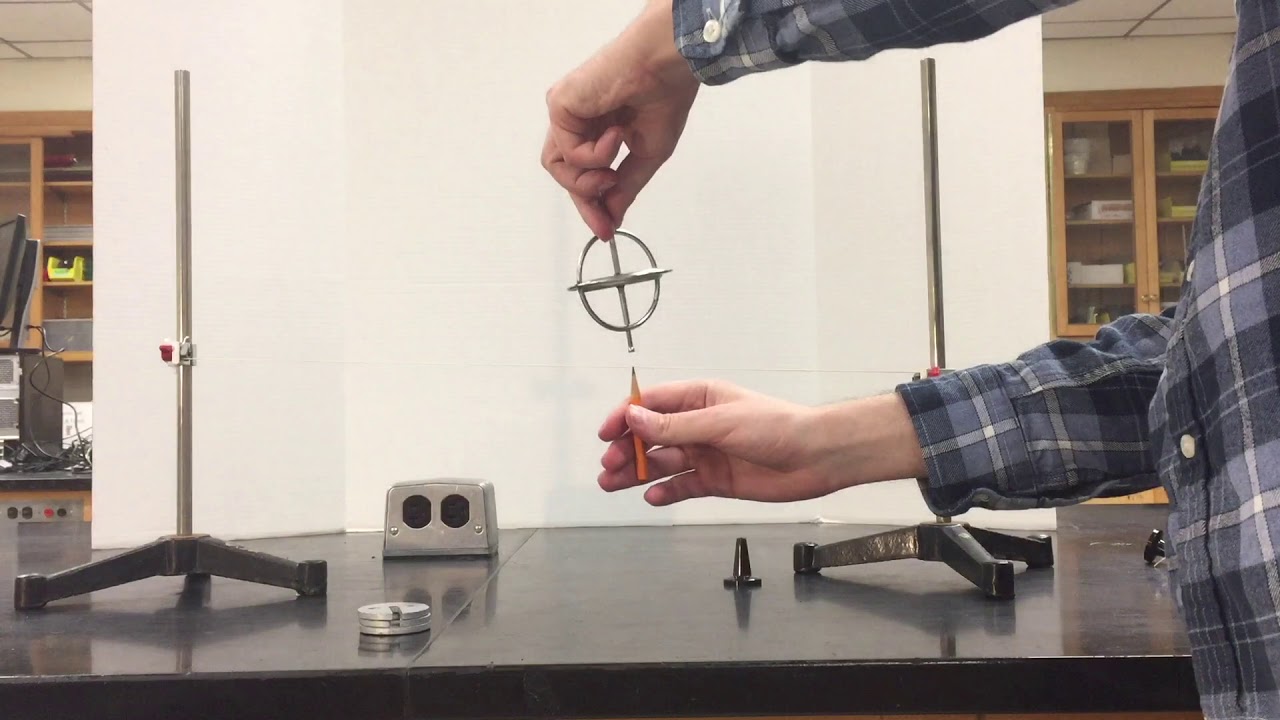 3b. Demo Gyroscope - YouTube