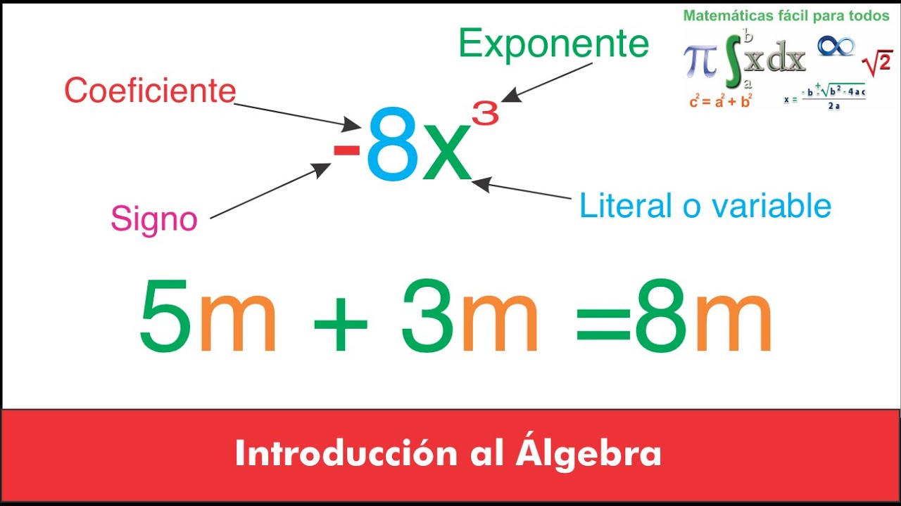 Introducción al álgebra - YouTube