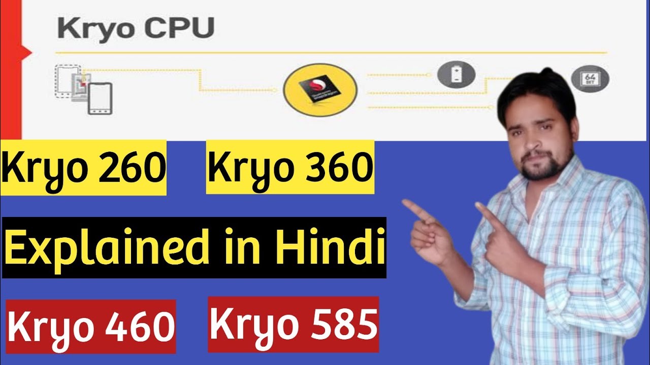 What are Kryo Cores ? Kryo Cores Explained in hindi || Kryo Gold and ...