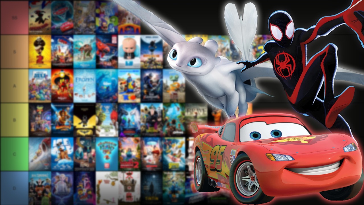 Animated Movie Characters
