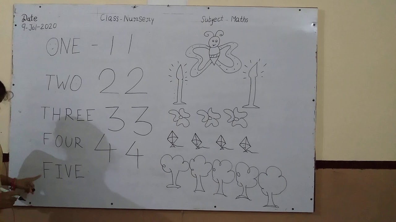 Math class nursery, 1to5 numbers - YouTube