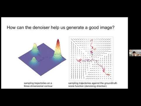 Text-to-image Diffusion Models - YouTube