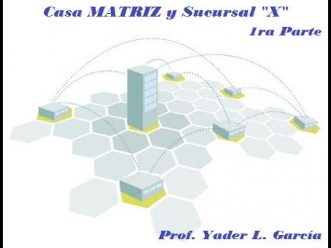 Casa Matriz y Sucursal X 1raParte - YouTube