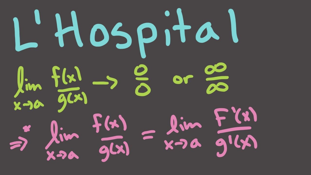 Calculus 1, Session 25 -- L'Hospital - YouTube