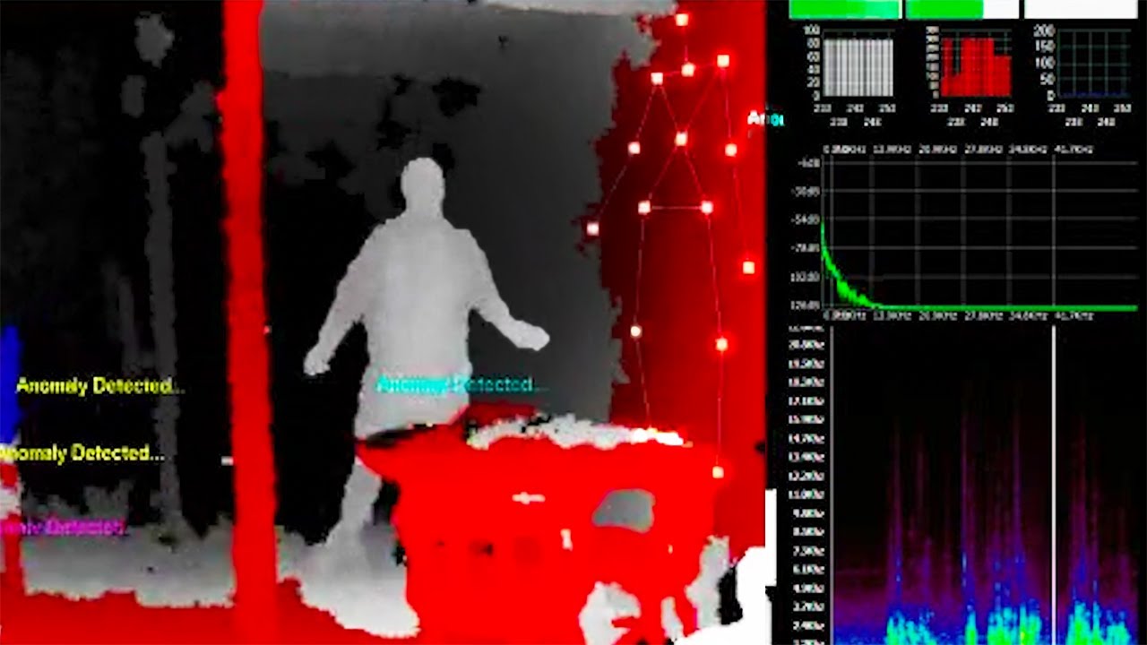 Mysterious Skinwalker Entity Encounter Caught on Camera | Mount Wilson ...
