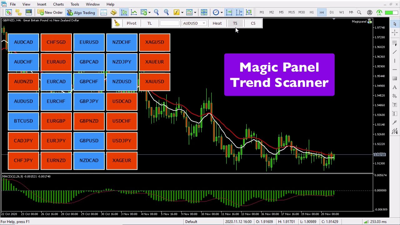 Trend Scanner EA for MetaTrader - YouTube
