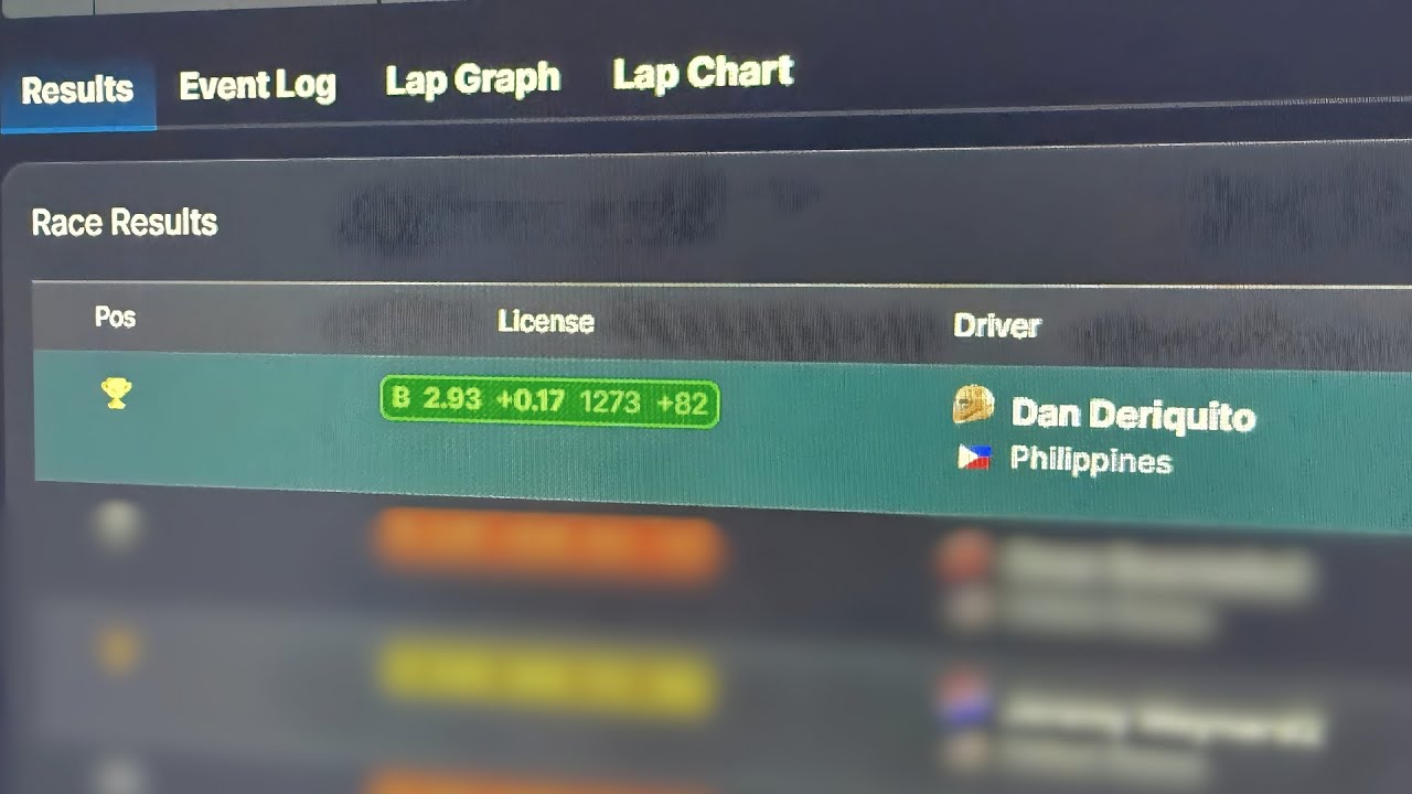 After 5 Long Years... I Finally Got My First iRacing Road Win! - YouTube