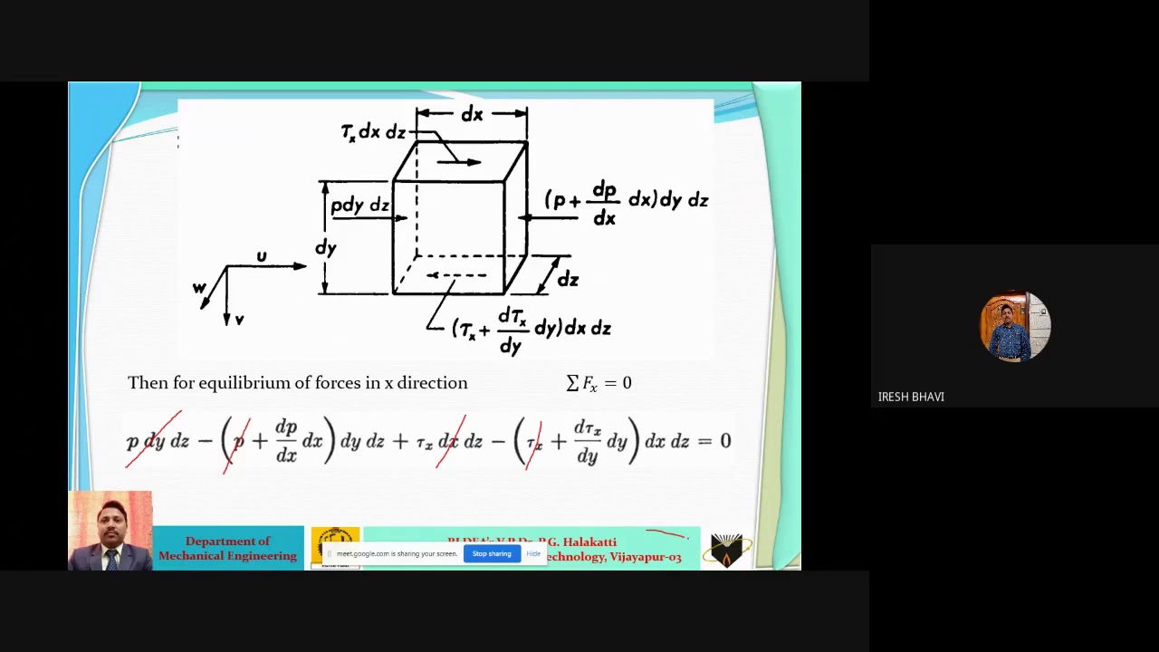 Tribology: Derivation of Reynolds equation in 2D - YouTube