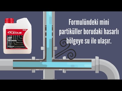 Flexdub Tesisat Tamir  ve Kimyasalları I Kırmaya Dökmeye Son !