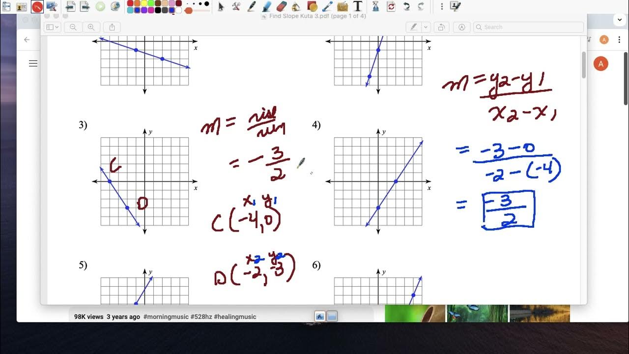 Finding Slope given two points - YouTube