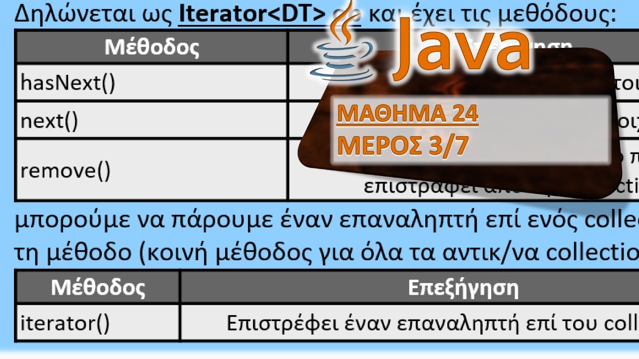JAVA - ΜΑΘΗΜΑ 24 - ΣΥΝΟΛΑ - ΜΕΡΟΣ 3 από 7 - Μέθοδοι του Set - Iterators ...