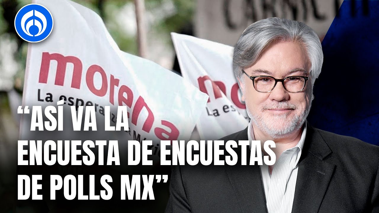 Encuesta de encuestas de Polls Mx da la ventaja a Morena en la mayoría ...