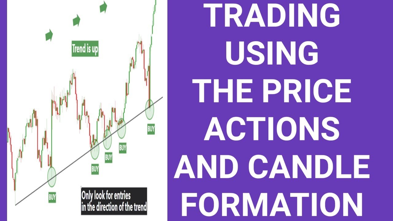 🔴 HOW TO USE PRICE ACTIONS AND CANDLE FORMATION TO TRADE PART 2 ...