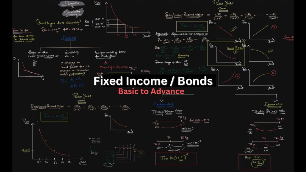 Basic to Advanced Bonds/Fixed Income | Master in Under 30 Minutes - YouTube