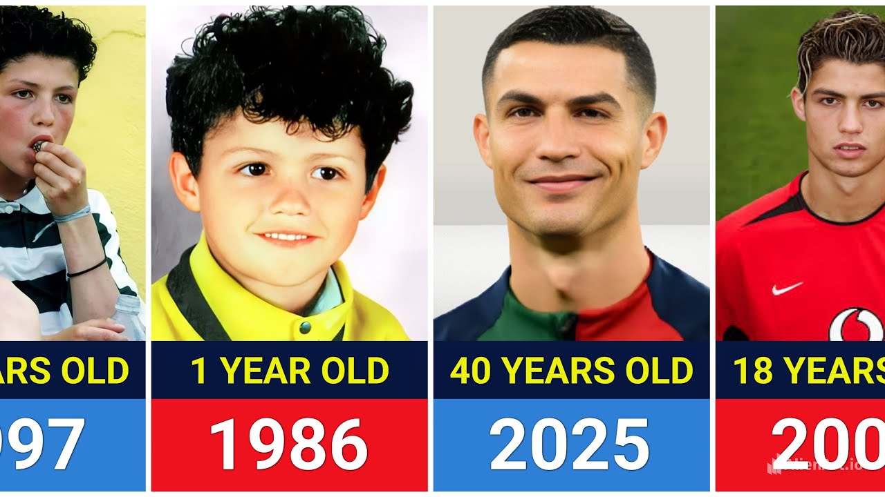 Cristiano Ronaldo - Transformation From 1 to 40 Years Old - YouTube