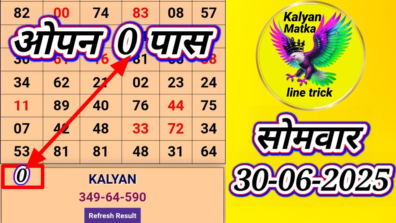 KALYAN TODAY 27/06/2025 | KALYAN FIX OPEN AND JODI | Kalyan Matka line ...