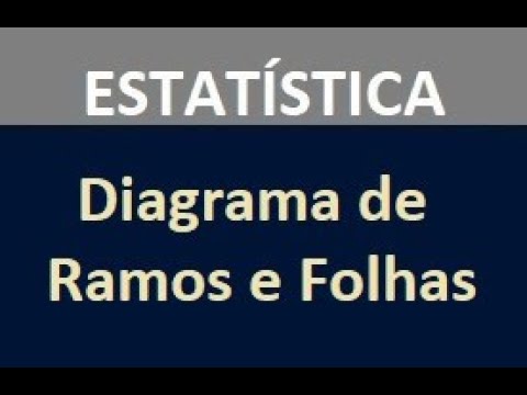 Estatística - Diagrama de Ramos e Folhas Conceito Básico - YouTube