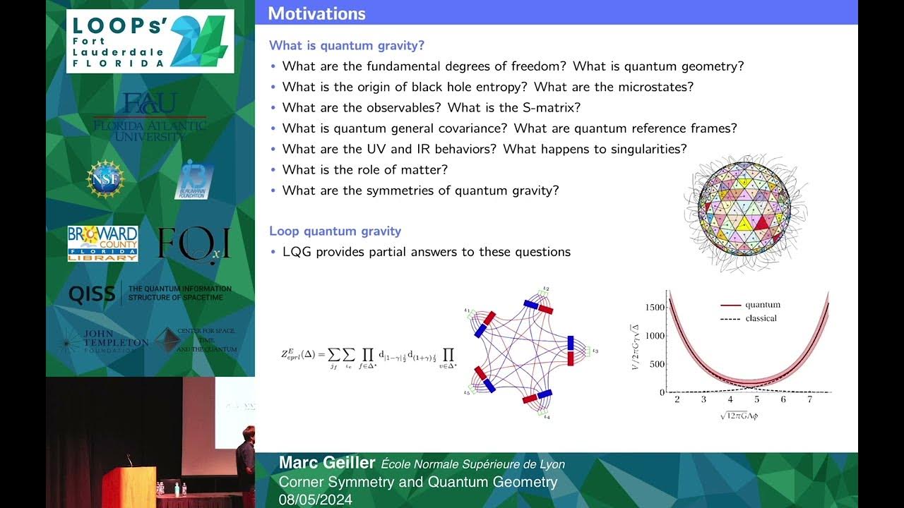 Marc Geiller: Corner Symmetry and Quantum Geometry - Loops'24 - YouTube