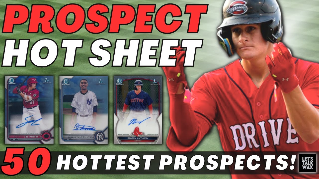 2023 MLB Prospect Hot Sheet #7 | 50 Hottest MiLB Players Right Now ...