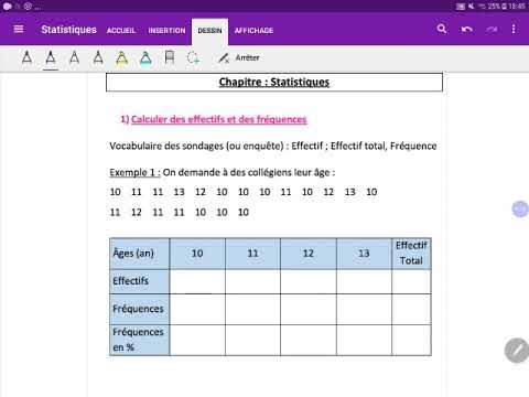 Calculer des effectifs et des fréquences - YouTube
