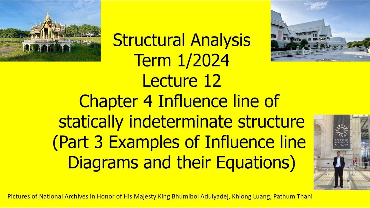 12 Ch 4 Influence line of Indeterminate Structure Part 3 Structural Analysis 1 2024 14 Aug 2024 ...