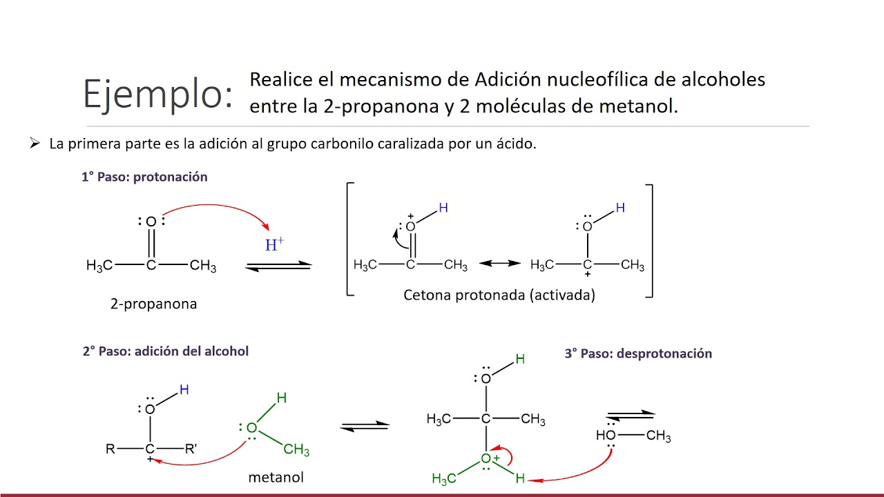 Formación de acetales - YouTube