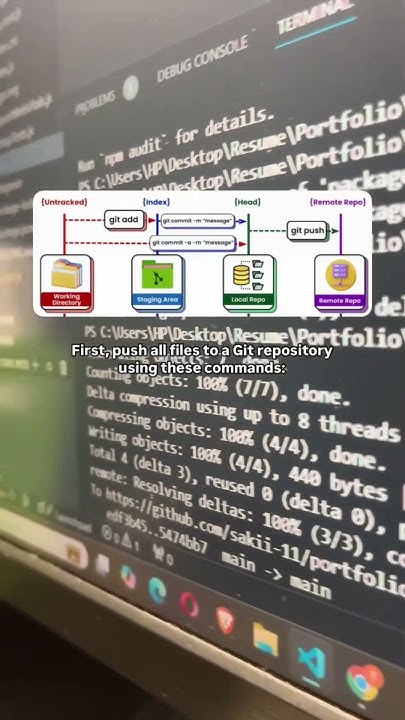 Restart and Refocus: Unlock Your Coding Potential! #Shorts - YouTube