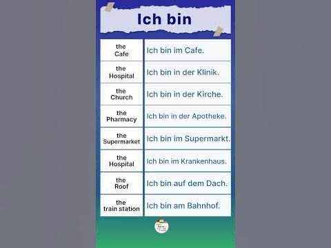 Sentences with Ich bin in german..... #germanforbeginners #learngerman ...