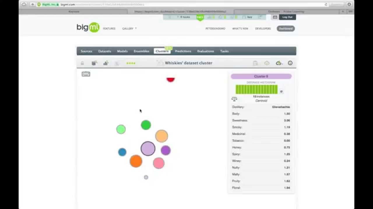 BigML Spring 2014 Webinar - Clustering! - YouTube