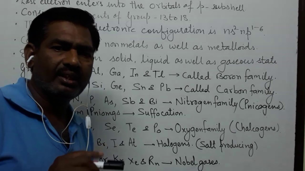 Nitrogen Facts Symbol Discovery Properties Uses Nitrogen Facts Symbol Discovery Properties Uses