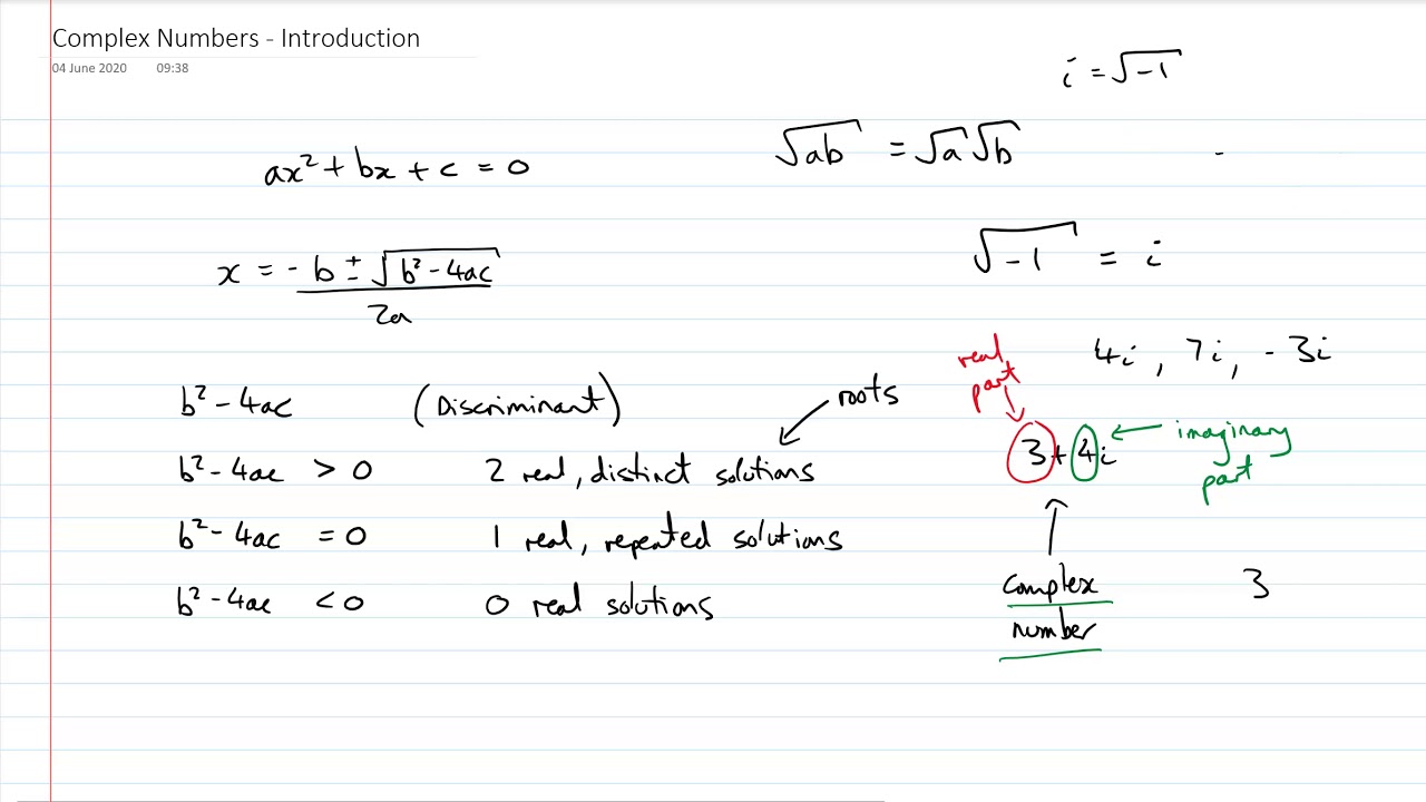 Complex Numbers Introduction To I YouTube Complex Numbers Introduction To I YouTube
