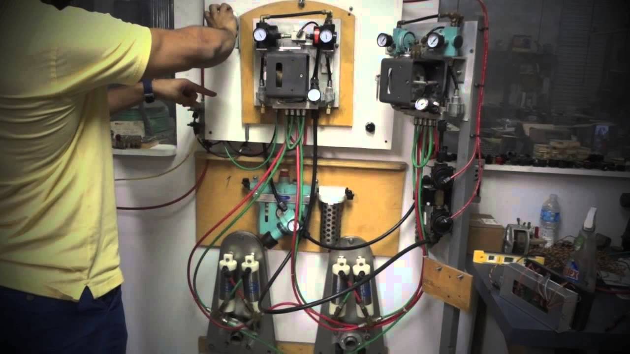 Gyro Gale Stabilizer's Mechanical Gyro - YouTube