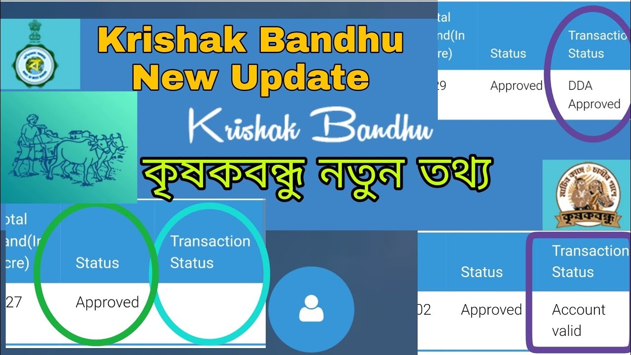 Krishak Bandhu | Krishak Bandhu Status Check | Krishak Bandhu New ...
