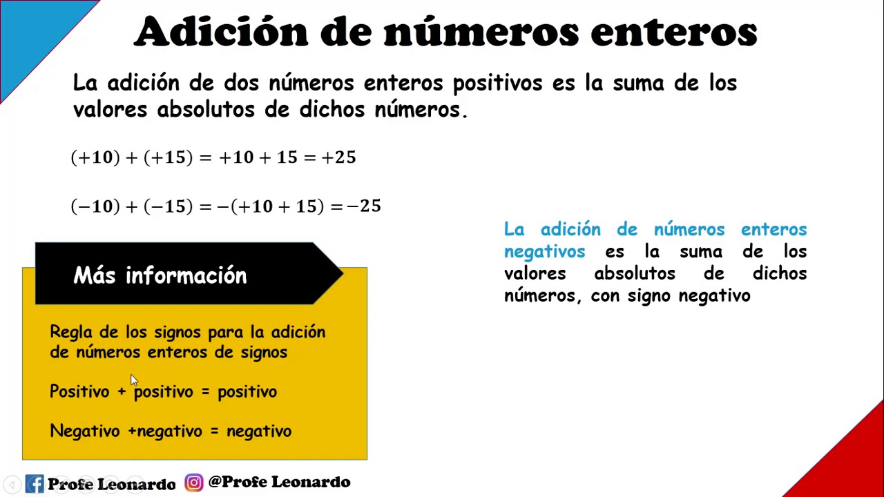 ADICIÓN DE NÚMEROS ENTEROS DE IGUAL Y DISTINTOS SIGNOS. SECUNDARIA ...